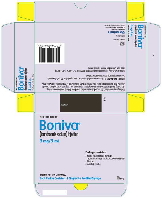BONIVA 3毫克/3毫升/注射器/套|治疗骨质疏松药物||伊班膦酸钠|抗癌新药|美国新药|世界药房现以最优惠的价格向国内癌症肿瘤患者提供 ...