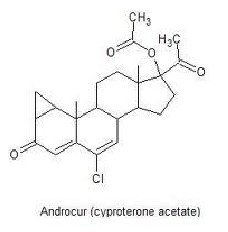 色普龙长效注射剂 100毫克/毫升 3毫升/安醅 3安醅/盒|抗雄激素||醋酸环丙孕酮|抗癌新药|美国新药|世界药房现以最优惠的价格向国内癌症 ...