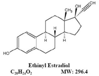 AMETHIA LO(LoSEASONIQUE仿制药) 182片/盒|避孕药||左炔诺孕酮-ETH ESTRA/乙炔雌二醇|抗癌新药|美国新药 ...