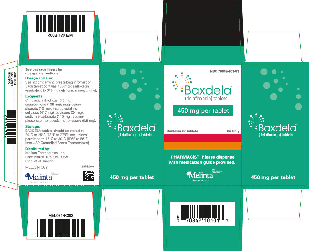 Baxdela 450毫克 20片/盒|皮肤感染||德拉沙星葡甲胺|抗癌新药|美国新药|世界药房现以最优惠的价格向国内癌症肿瘤患者提供美国原产 ...