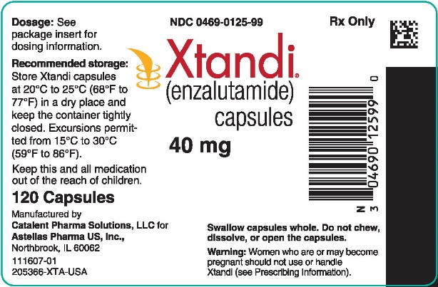Xtandi 40毫克 120胶囊/盒|治疗前列腺癌药物||艾司西酞普兰|抗癌新药|美国新药|世界药房现以最优惠的价格向国内癌症肿瘤患者提供 ...